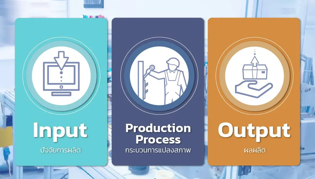 กระบวนการผลิตอุตสาหกรรม คืออะไร ทำไมเราควรรู้