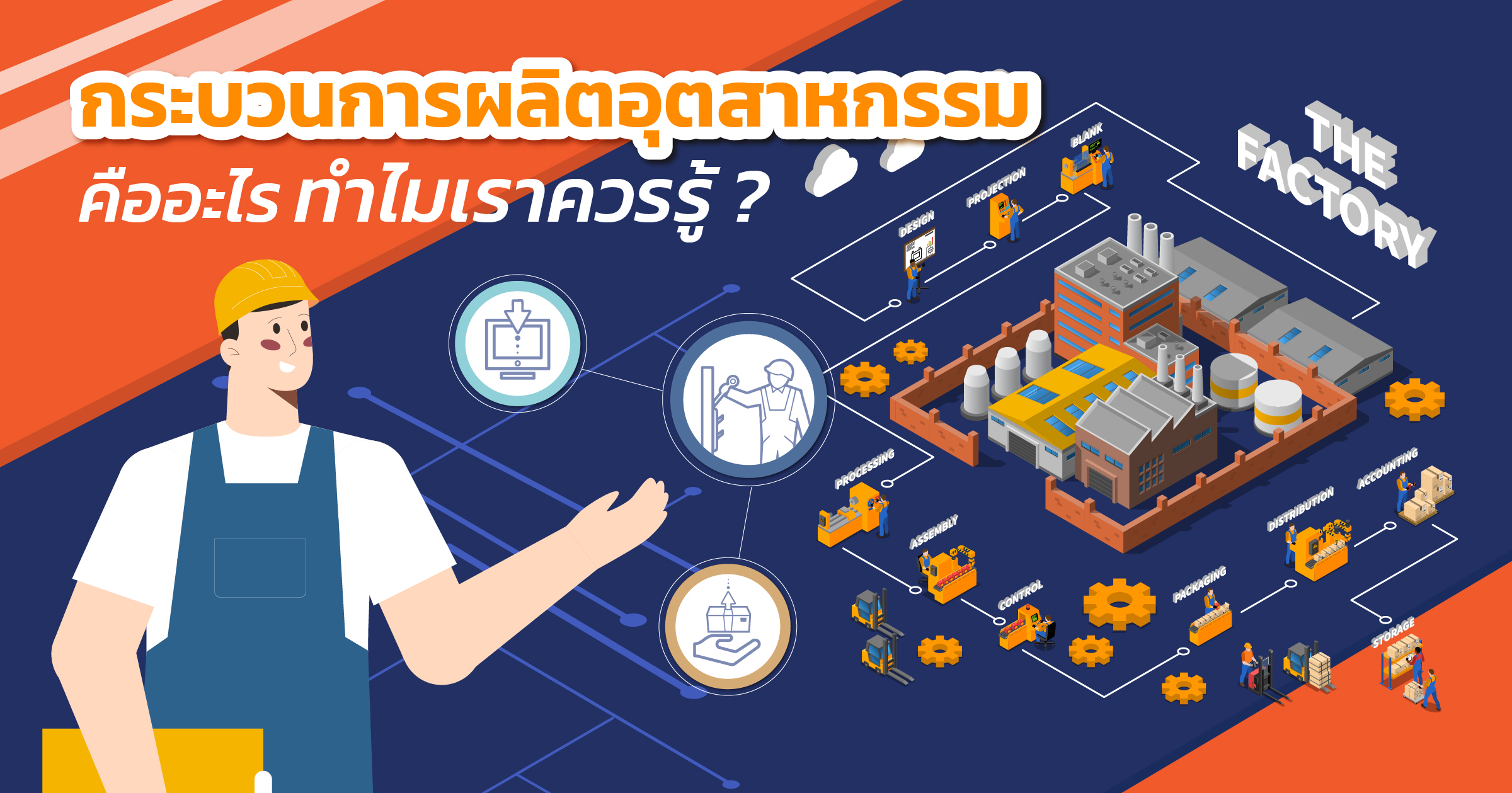 กระบวนการผลิตอุตสาหกรรม คืออะไร ทำไมเราควรรู้