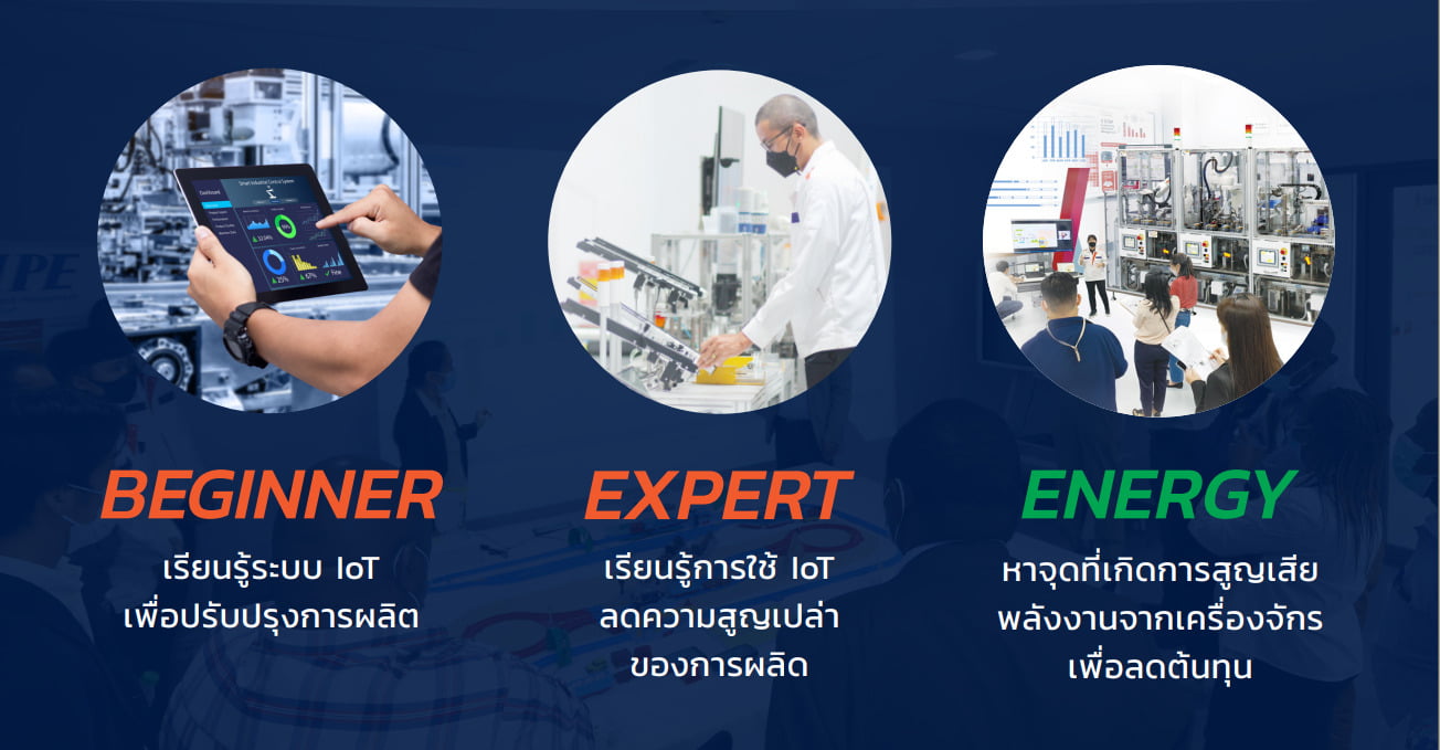 รีวิว หลักสูตร IoT- Lean IoT Plant Management Execution